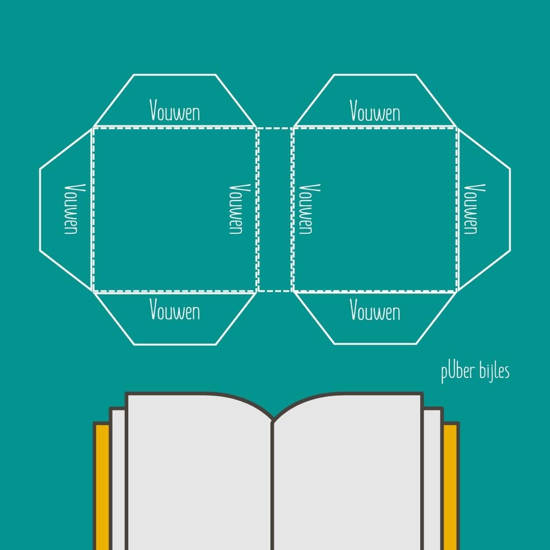Hoe moet je boeken kaften? - pUber bijles & coach