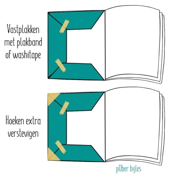 Hoe moet je boeken kaften? - pUber bijles & coach